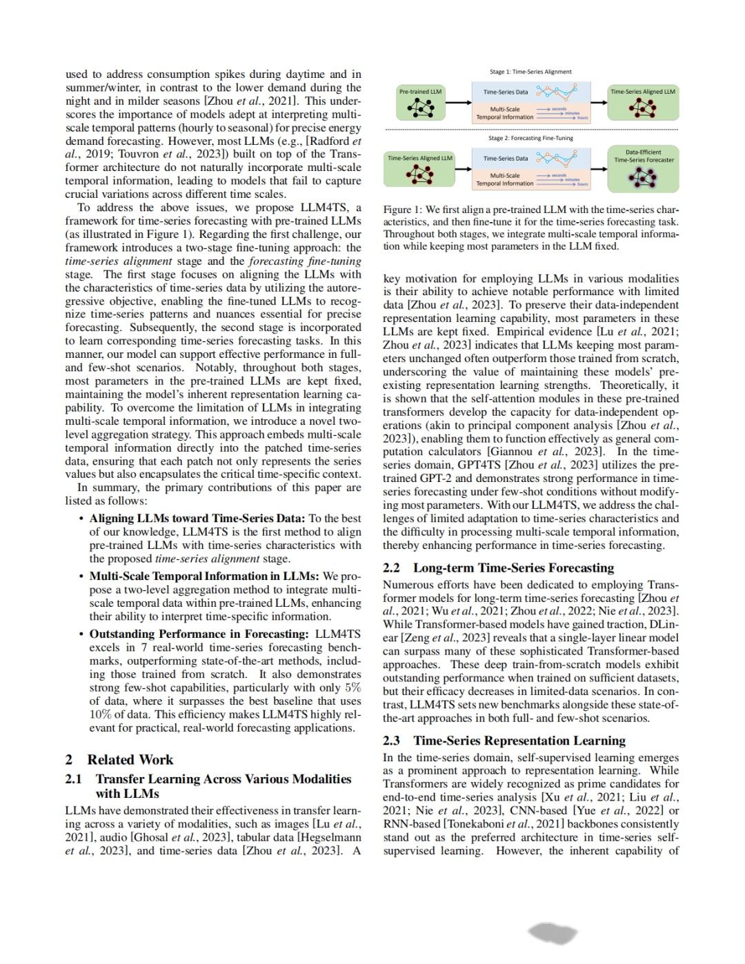 技术推荐报告：LLM4TS——利用预训练大型语言模型的时间序列预测框架 - 知乎