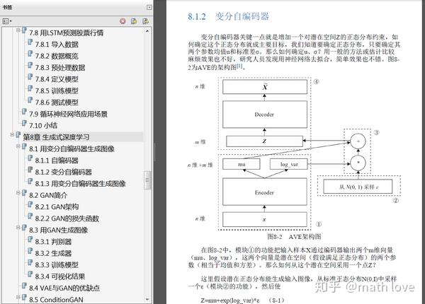 Pytorch笔记《python深度学习基于pytorch》pdf代码测试 知乎