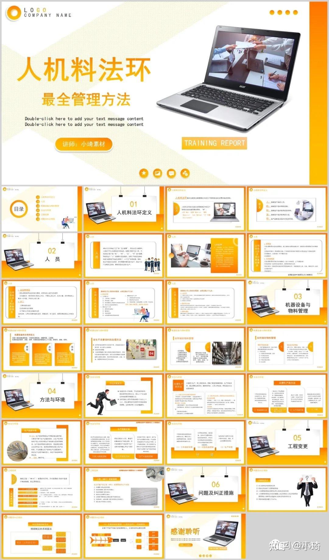 【784期】14套人机料法环PPT（含内容） - 知乎