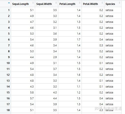 R语言shiny学习笔记自用—— K均值聚类 、setdiff函数、names函数、kmeans 函数、reactive 函数、palette（）函数、par函数、plot