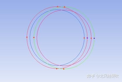 ICEM的操作笔记 - 知乎
