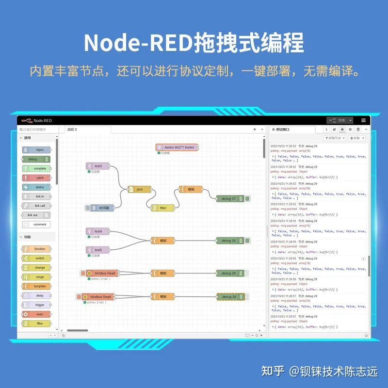 Node-RED工业节点推荐：Modbus、PLC、OPC UA、MQTT 都能搞定！ - 知乎