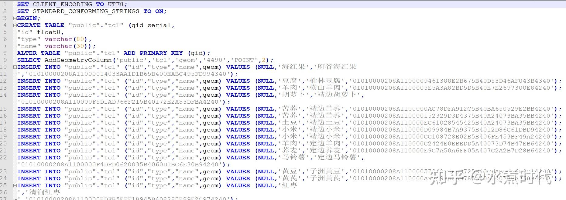 利用shp2pgsql .exe导入.shp文件到postgis数据库 - 知乎