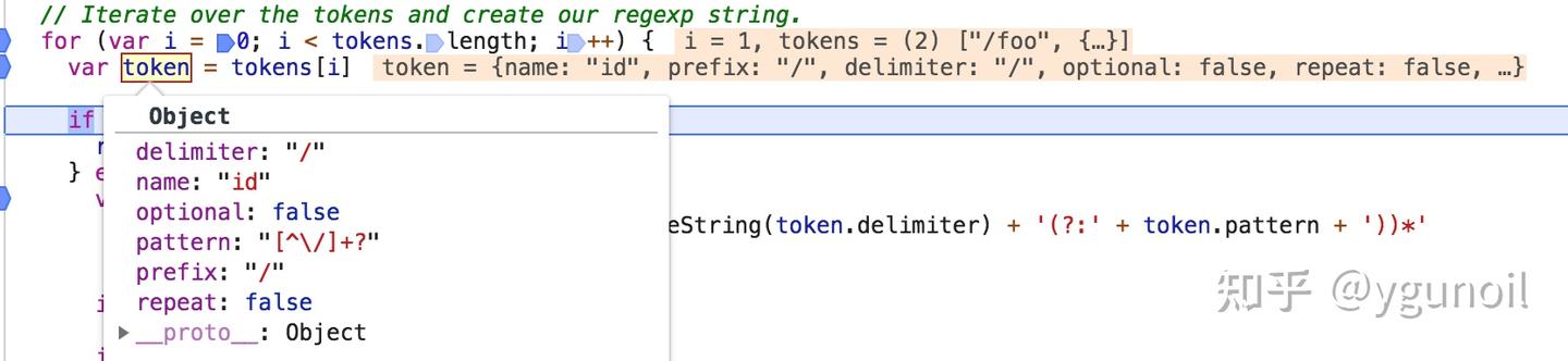 path-to-regexp使用及源码解析 - 知乎