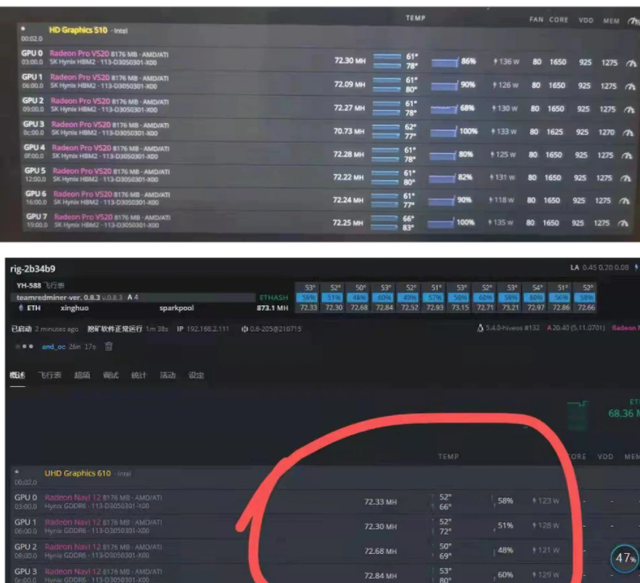 XFX BC-160 矿卡发售，AMD Navi 12 GPU8 GB HBM2 售价 2000 美元 - 知乎