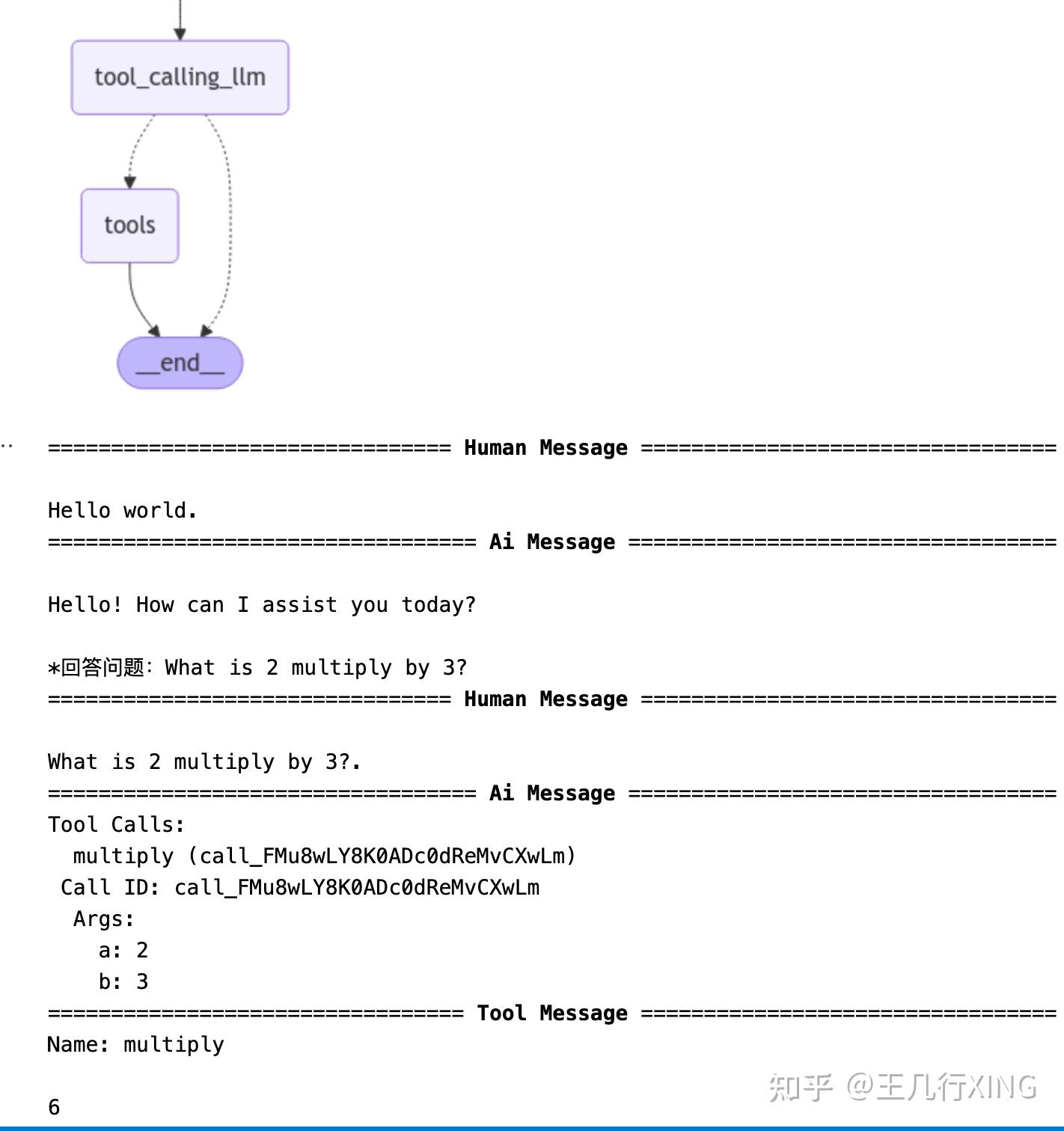 LangGraph 核心概念: SimpleGraph、Chain、Router、Agent & Agent w/ Memory - 知乎