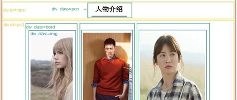 从零搭建antv数据可视化大屏（轻量级vite-react-ts） - 知乎