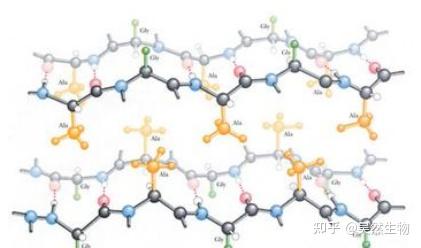 对称三嵌段共聚物PS-PMMA-PS ，双聚苯乙烯修饰聚甲基丙烯酸甲酯 - 知乎