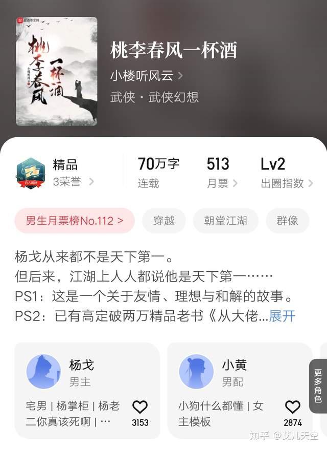 2024年2月起点新增15本万订小说汇总：其中四本完结，一本疑似太监 - 知乎