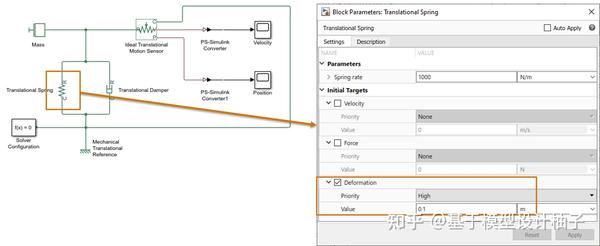 Simscape 的模型求解以及常用 debug 工具 - 知乎
