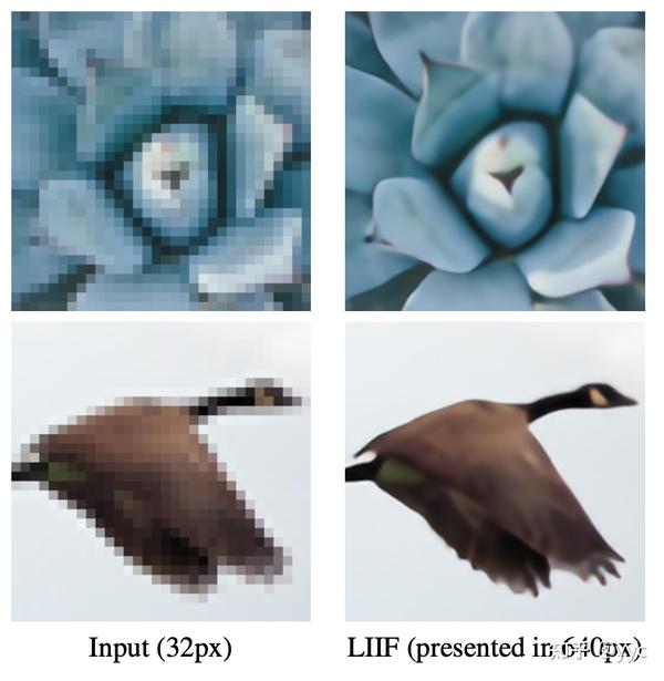 Implicit Neural Representation 隐式神经表示 - 知乎