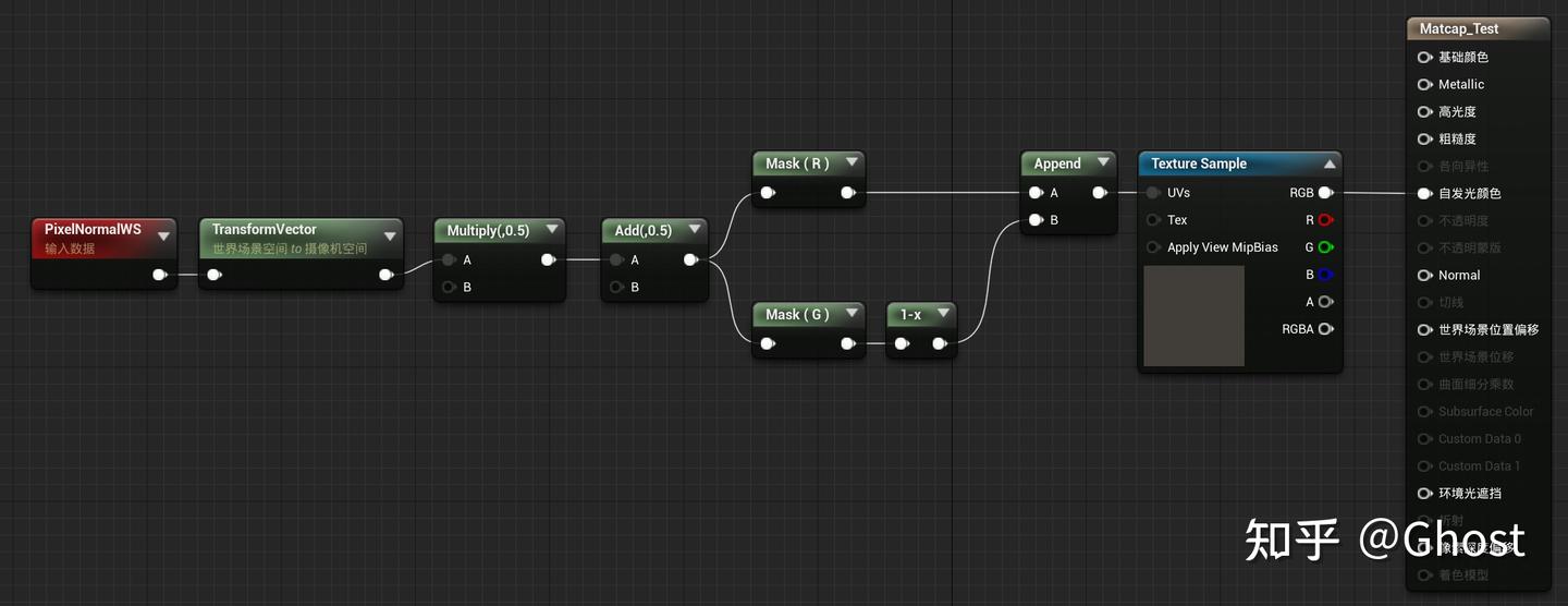 MatCap原理介绍及应用 - 知乎