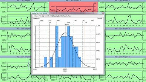 CP / CPK / PP / PPK / CM / CMK / CG / CGK 超全能力指数大对比！ - 知乎