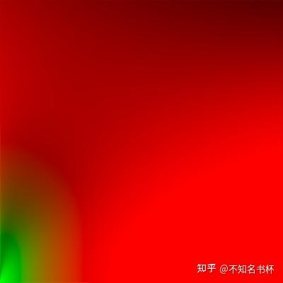 浅谈IBL(Image-based Lighting) - 知乎