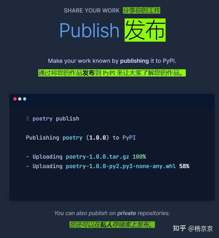 Poetry Python 依赖管理 - 知乎