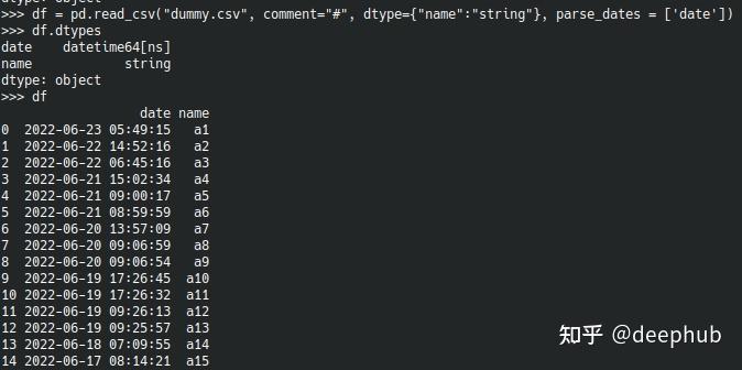 pandas.read_csv() 处理 CSV 文件的 6 个有用参数 - 知乎