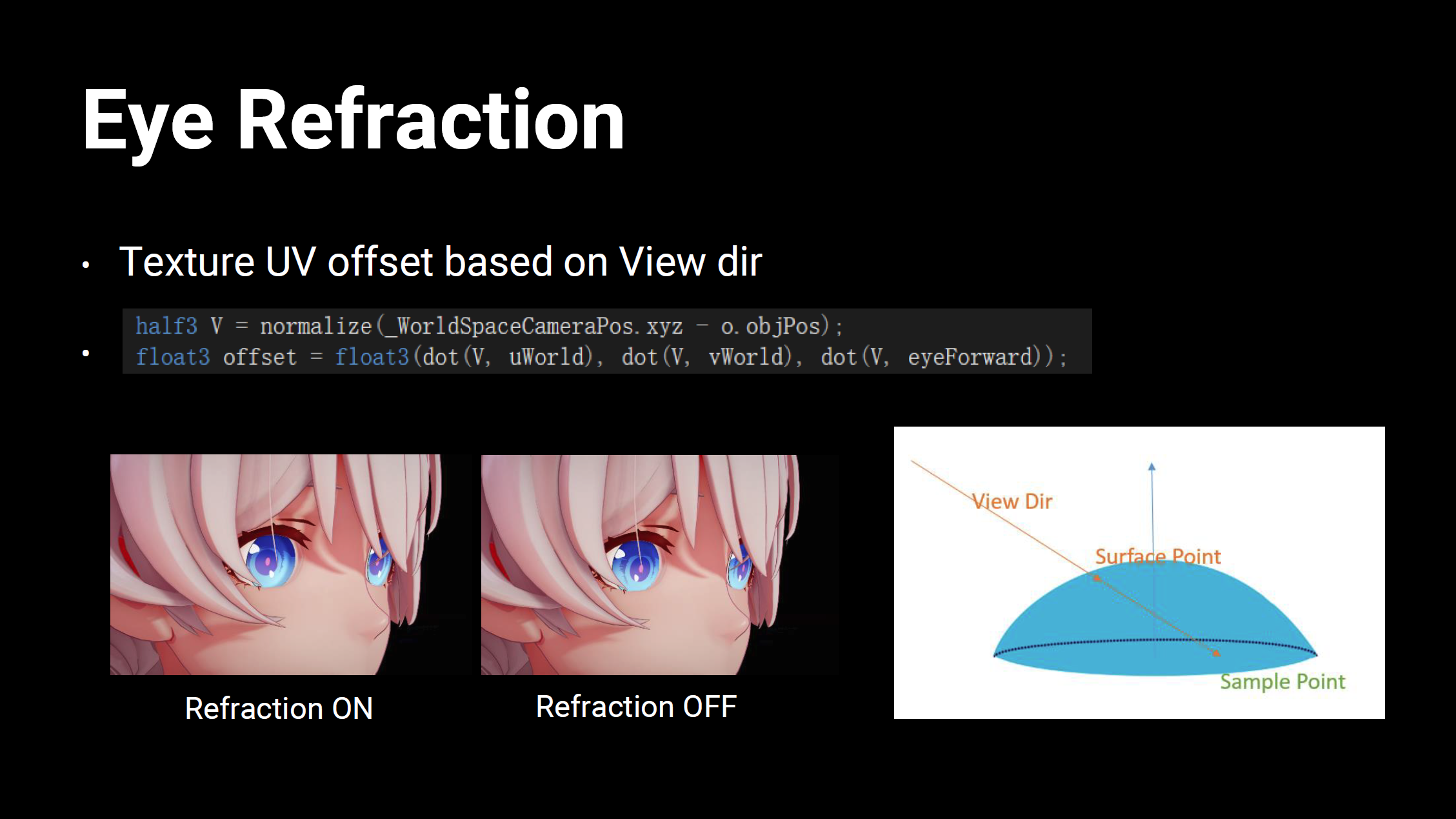 二次元角色卡通渲染—眼睛篇 - 知乎