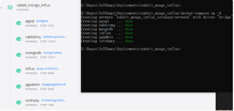 IoTSharp：开启物联网世界的钥匙 - 知乎