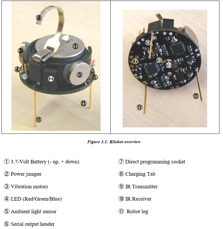 kilobot-超赞的集群机器人 - 知乎