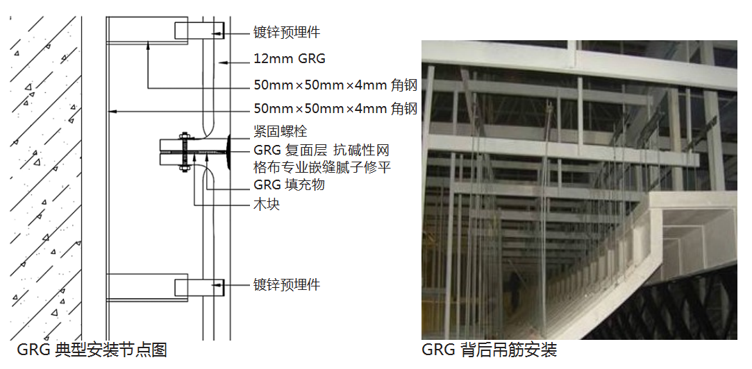 建筑设计材料赏鉴（5）：室内设计新宠：玻璃纤维增强石膏板（GRG）的应用及与GRC、FRP的对比 - 知乎