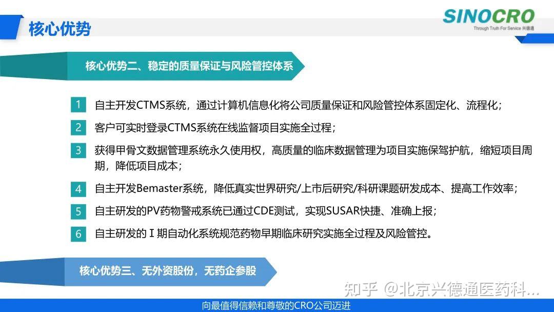 小分子创新药IND申报要点 - 知乎