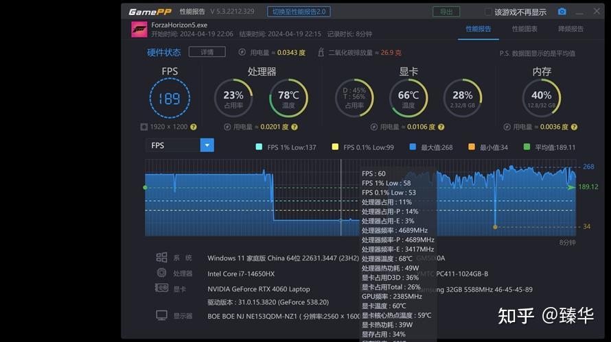 助力机械革命耀世15 Pro发挥更高性能 长江存储PC411固态硬盘评测 - 知乎