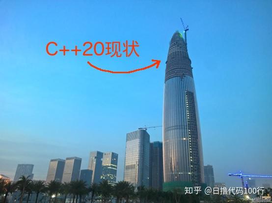 C++23的目标 - 知乎