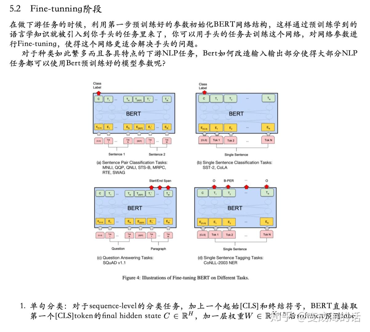 BERT模型详解与实战 - 知乎