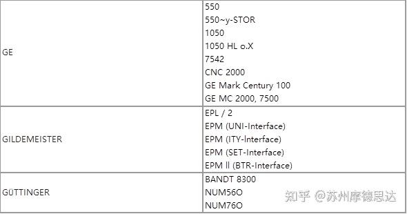 MDC设备数据采集分析系统实施方案 - 知乎
