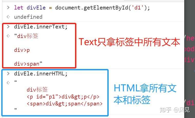 Js -- DOM操作 - 知乎