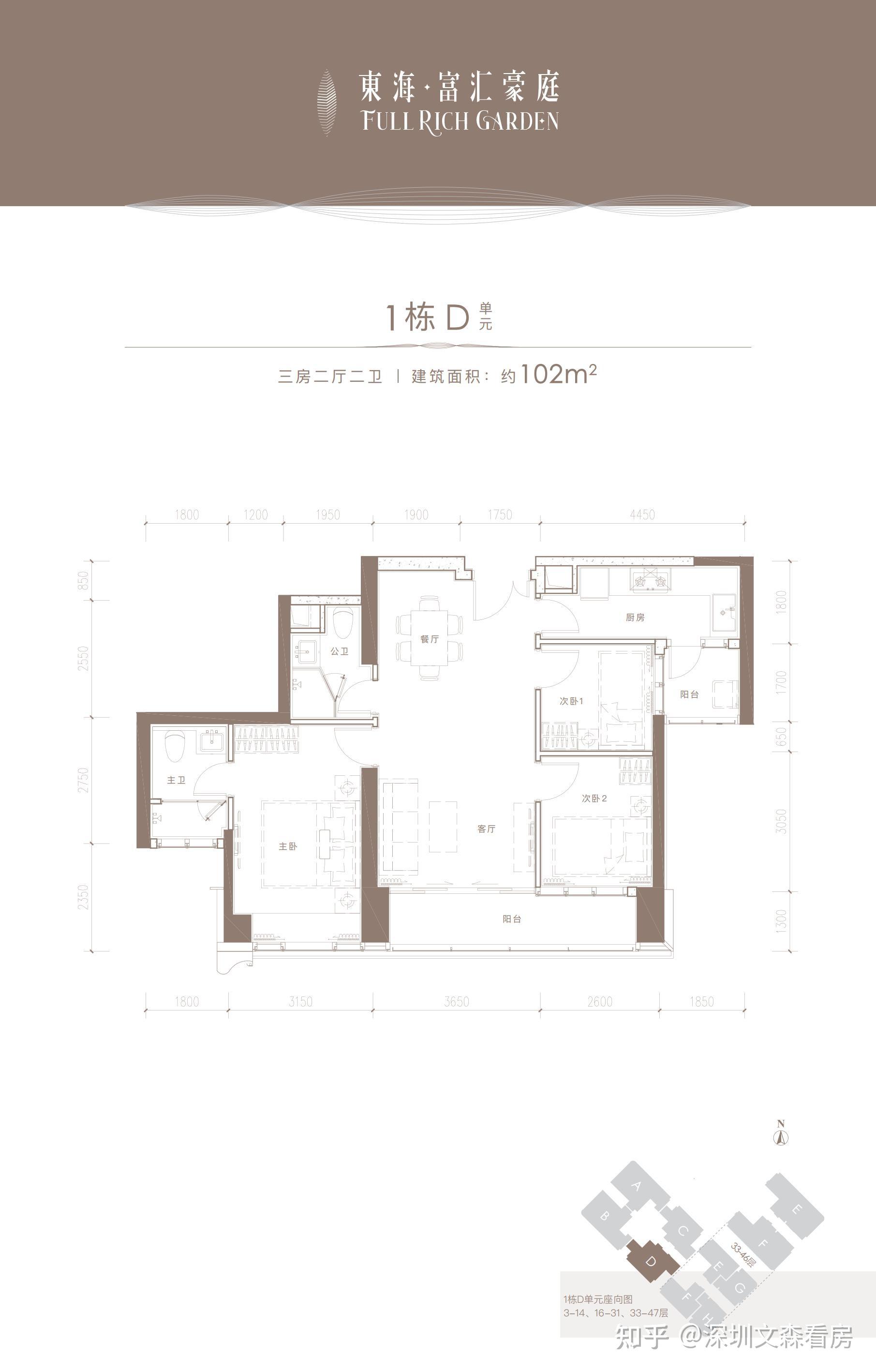 罗湖新房【东海富汇豪庭】全部55个户型解析【收藏】 - 知乎