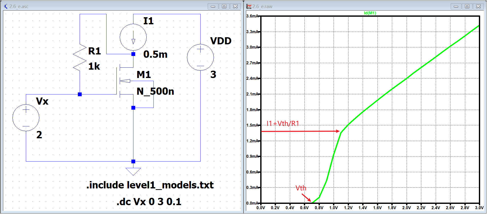 拉扎维CMOS模拟集成电路课后习题spice仿真（CHAPTER 2 Basic MOS Device Physics） - 知乎