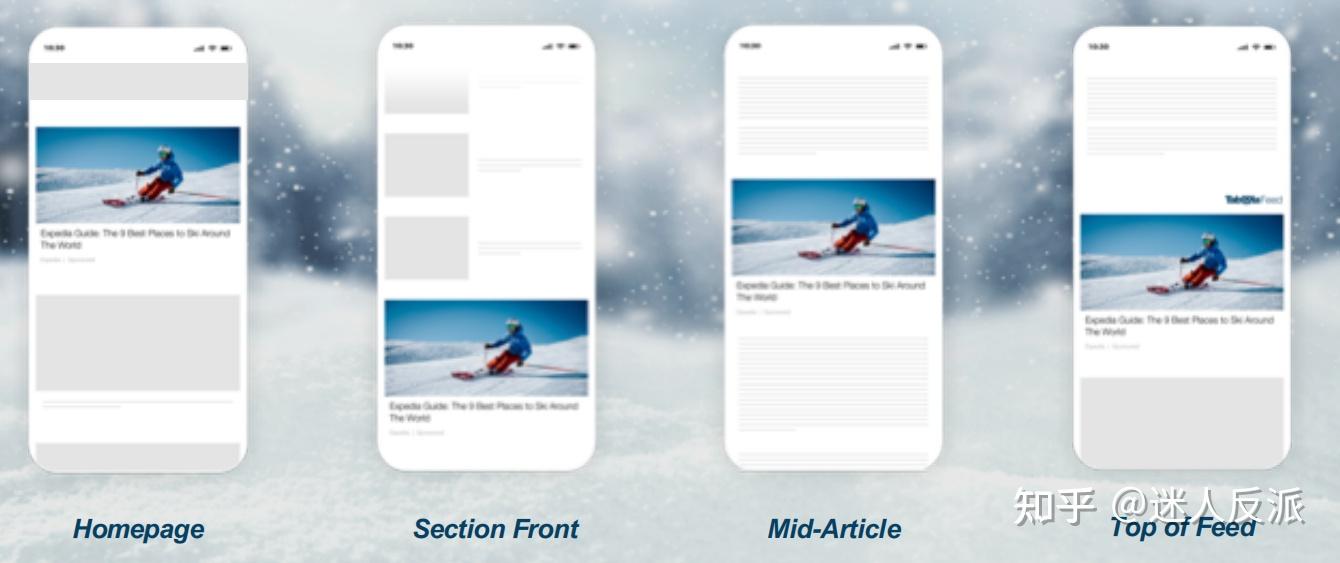出海新方式 Taboola 全球内容推荐平台 - 知乎