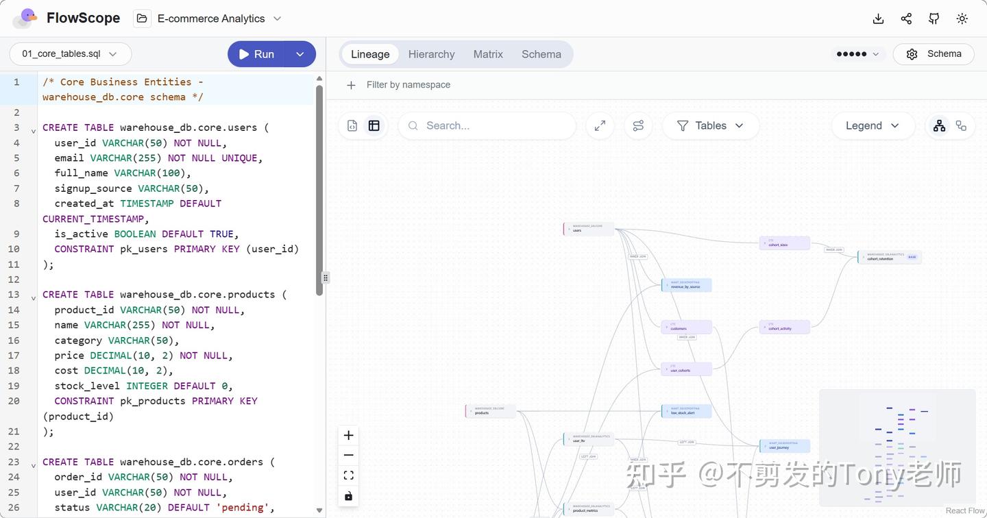FlowScope：一款注重隐私的SQL数据血缘分析工具 - 知乎