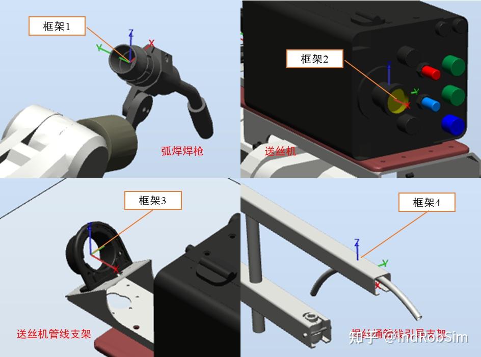 RobotStudio软件：ABB机器人柔性管线包创建与虚拟仿真 - 知乎