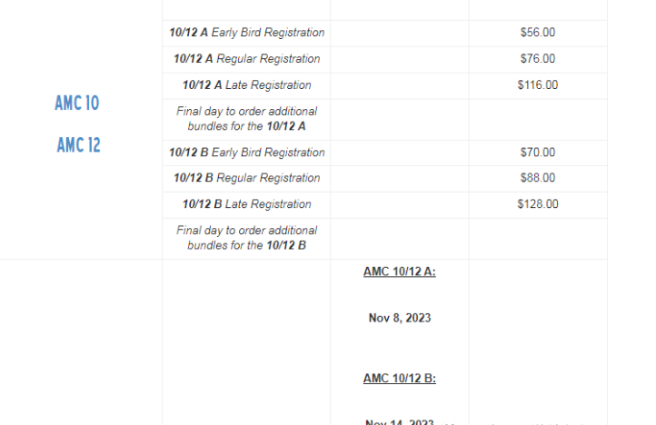 2023-2024年AMC8/10/12竞赛考试时间公布！AMC8/10/12代报名 - 知乎