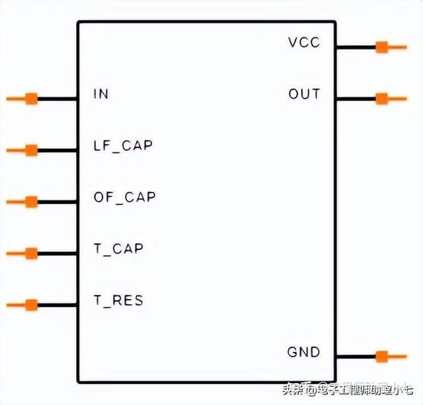 干货|LM567 引脚图及功能+工作原理+应用电路讲解，带你轻松搞定 - 知乎