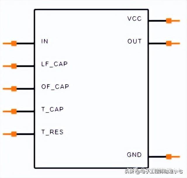 干货|LM567 引脚图及功能+工作原理+应用电路讲解，带你轻松搞定 - 知乎