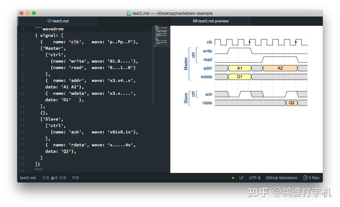 从小白到起飞，一站解决Atom编辑器各种骚操作！提高工作效率100%！ - 知乎