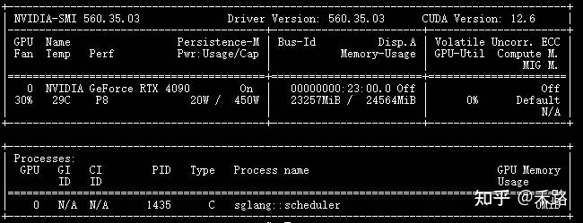 基于sglang开展deepseek的openapi形式部署 - 知乎