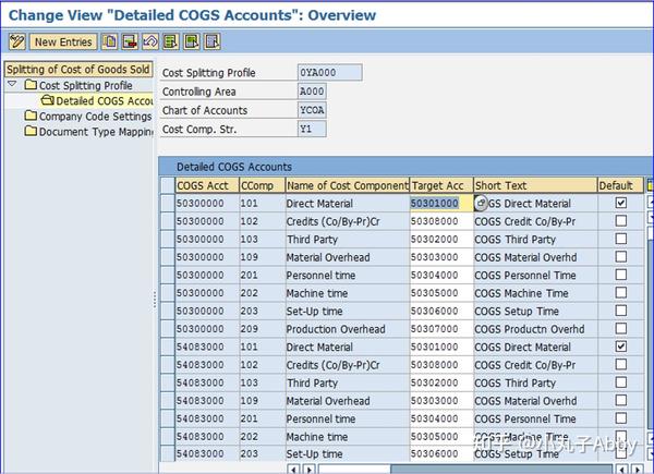Cost of Goods Sold Split in S/4 销货成本细分介绍 - 知乎
