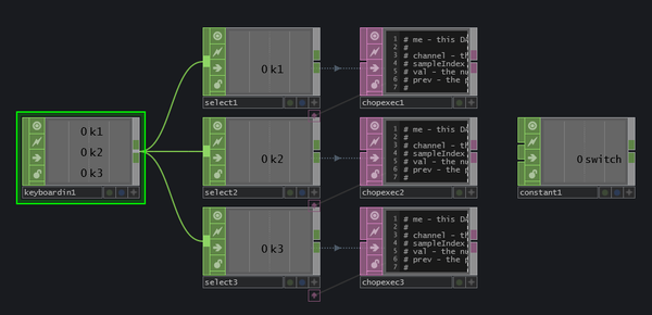TouchDesigner热门问题集锦4.0 - 知乎