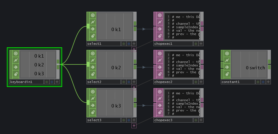 TouchDesigner热门问题集锦4.0 - 知乎