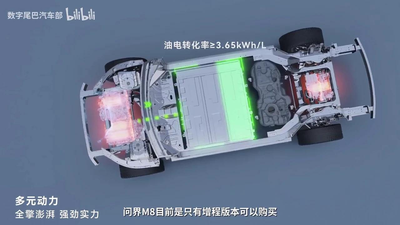 问界M8 首发动态体验：不怕背刺，越级全能 - 知乎