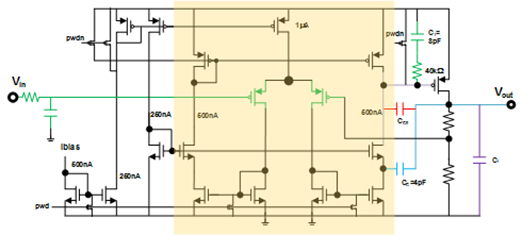 模拟电路应用之LDO的PSRR计算 - 知乎