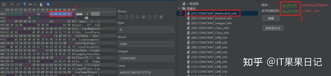 Java Class 类文件格式看这一篇就够了 知乎 5155