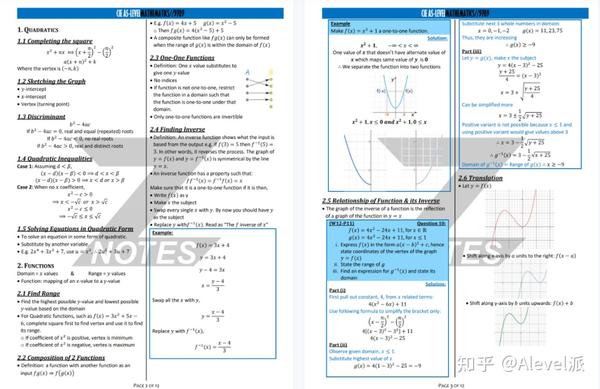 A level znotes知识点笔记合集,大考考前必备!!! - 知乎