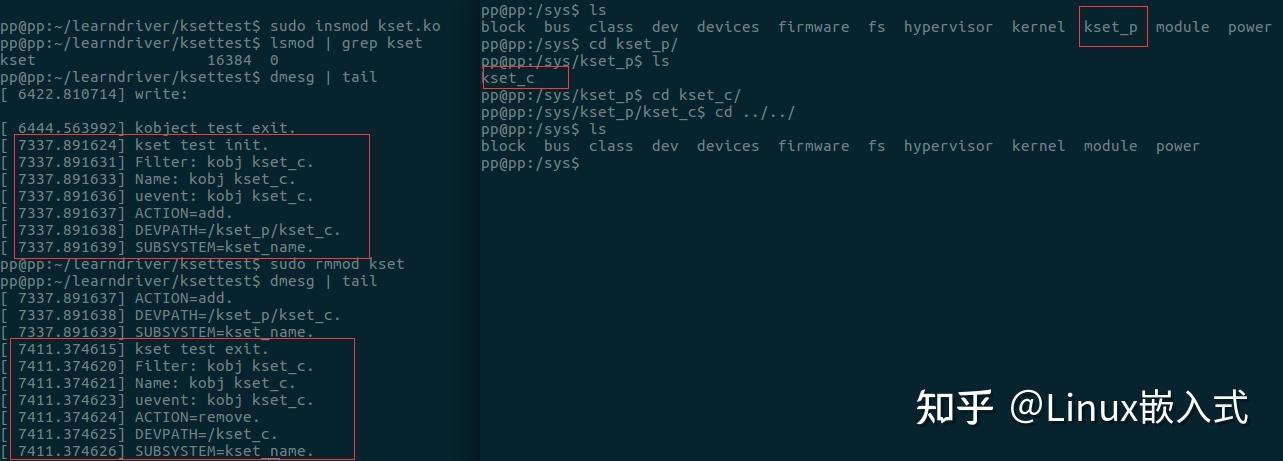 万字干货！设备驱动模型之Kobject和Kset详解 - 知乎