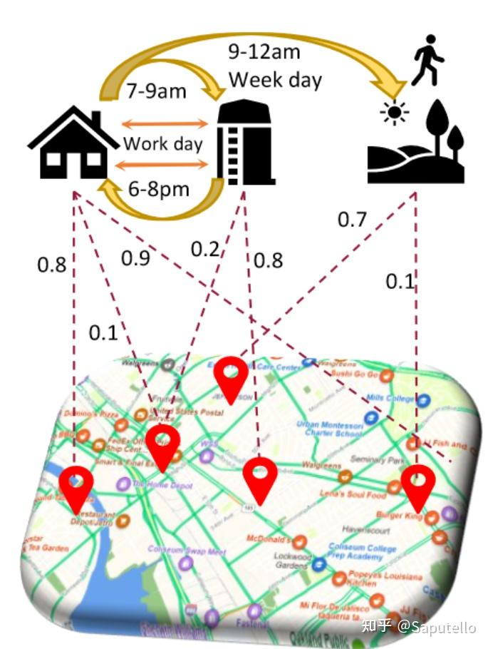 GPT-ST：时空图神经网络的生成预训练 - 知乎