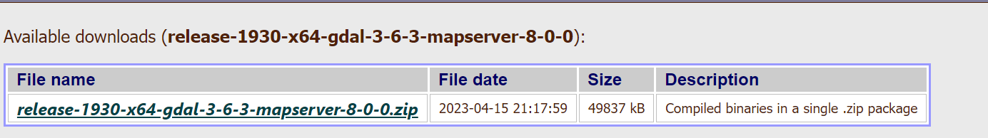 windows Java配置GDAL的开发环境--保姆版 - 知乎